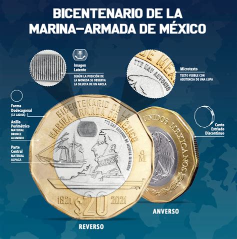 Banxico Celebra Bicentenario De La Marina Con Moneda De 20 Pesos