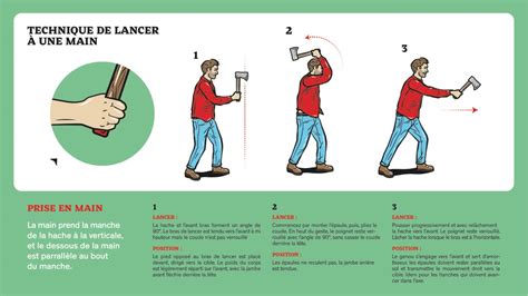 Technique lancer hache une main LES COGNÉES Prêt à vous défouler