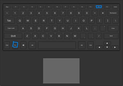 Full Screen Shortcut Key In Pc Windows Infoupdate Org