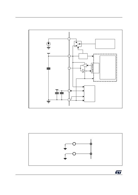 Stm G F P Datasheet Pages Stmicroelectronics Arm Cortex