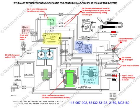 Diagram Miller Mig Welder Wire Diagram Setup Mydiagramonline