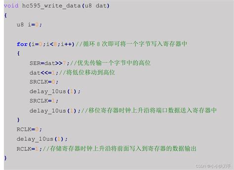 74hc595芯片讲解移位寄存器 芯片4hc595 Csdn博客