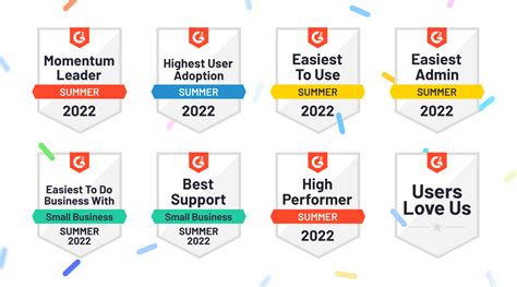 Ionic Recognized As Top Leader In Mobile Development Frameworks Ionic