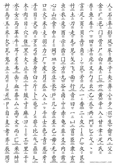 Learning Chinese Together Hsk1 Hsk2 Hsk3 Hsk4 Hsk5 Hsk6