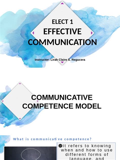 Elect 1 Unit Ii Communicative Competence Model Pdf Communication