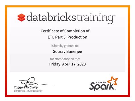 Etl Part 3 Production PDF