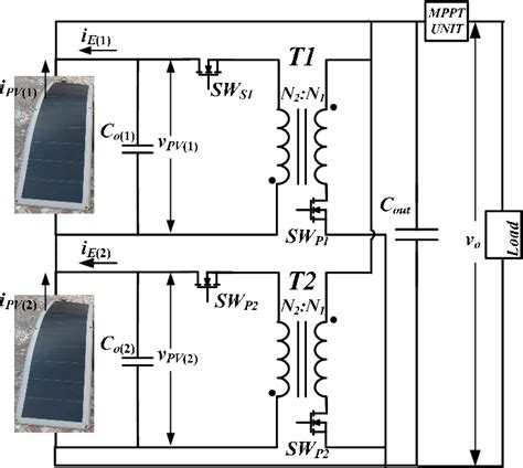 Figure 1 From Model Based Distributed MPPT Using Current Equalization For Contoured Flexible PV