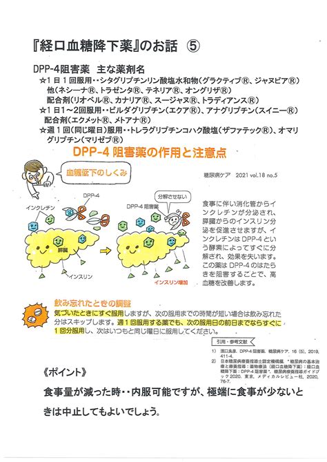 経口血糖降下薬のお話⑤⑥ おおたか内科クリニック