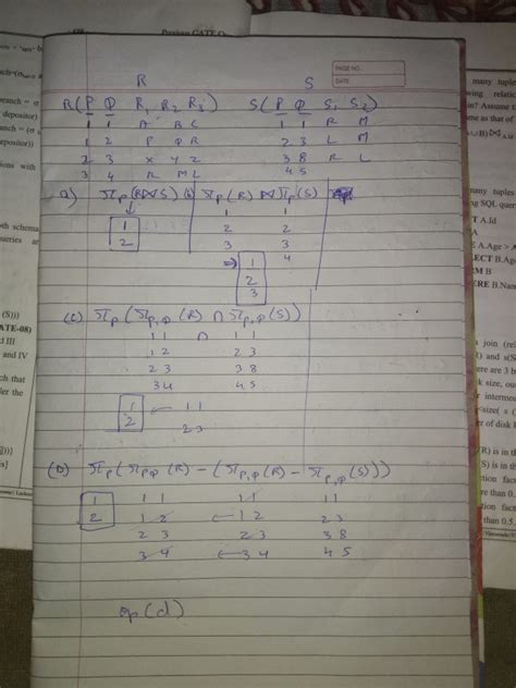 Databases Gate Cse 2008 Question 68