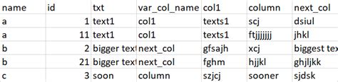 python pyspark to aggregate a column based on the column stack overflow