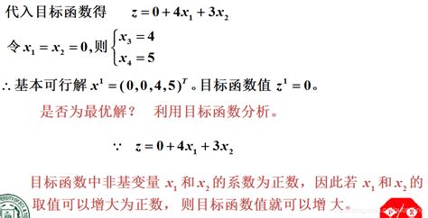 最优化理论算法最优化理论与算法 Csdn博客