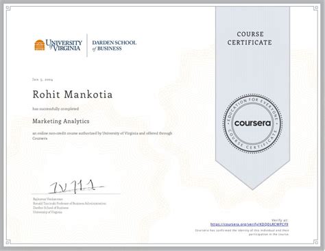 Rohit Mankotia On Linkedin I Just Completed The Marketing Analytics