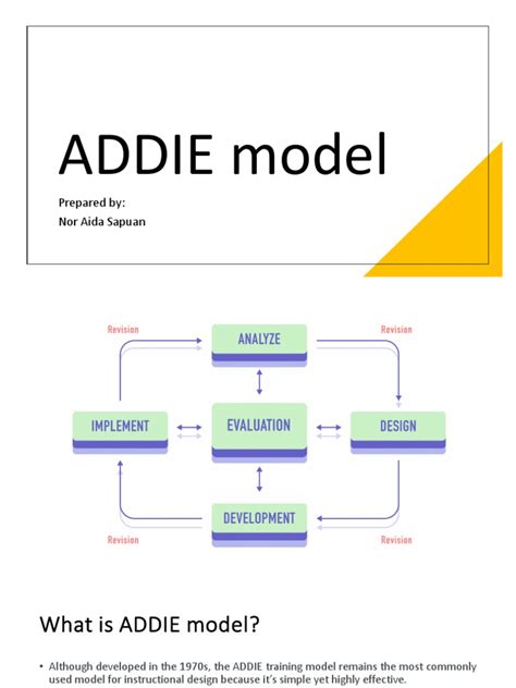 Addie Model Download Free Pdf Instructional Design Learning