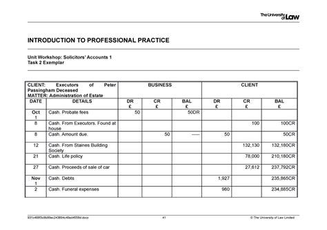 2122 Ipp Ws Solicitors Accounts 01 Ce02 Task 02 Exemplar INTRODUCTION
