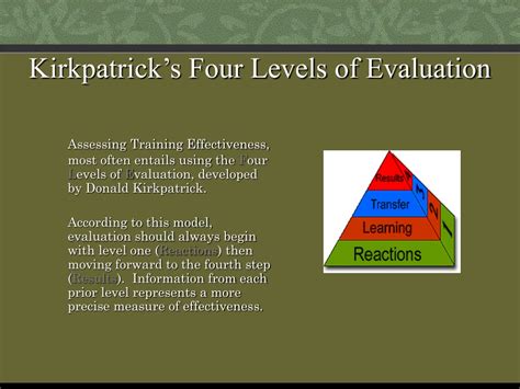 Ppt Kirkpatricks Four Levels Of Evaluation In Training Programs