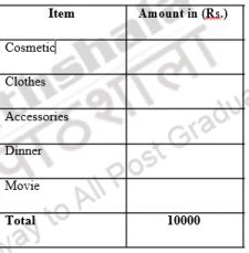 Scaling Techniques Scaling In Research Meaning Of Measurement Scales And Scaling Scale