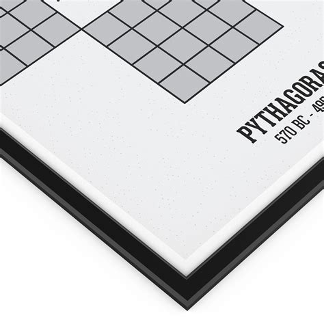 Pythagoras Print Math Equation Print Pythagorass Etsy