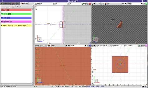 Finished With Errors In Output Files Running And Runtime Errors Fluka User Forum