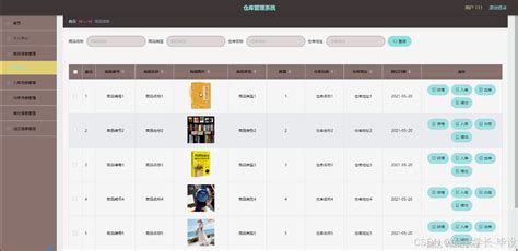 Springboot毕设仓库管理系统程序论文仓库管理系统论文 Csdn博客