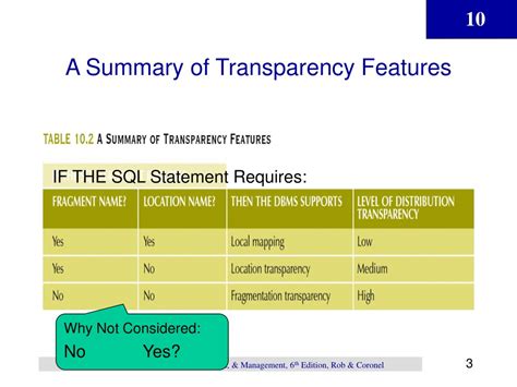 PPT 10 8 Distributed Database Transparency Features PowerPoint