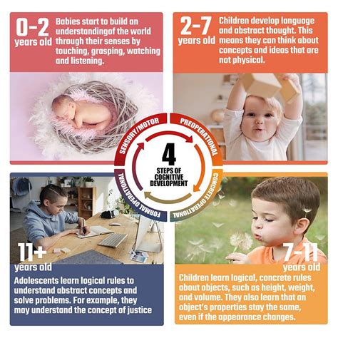 Captain Assignment Added A New Photo Captain Assignment