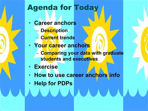 Anchoring Skill For Ba First Year Srtmu Ppt