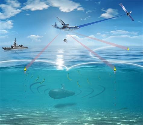 P8i Sonobuoy System Indian Defence News