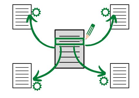 how to generate animated interactive flowchart diagrams for documenting