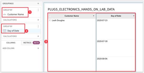 Common Date Functions And Use Cases