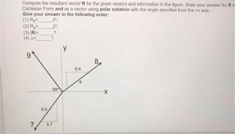 Solved Compute The Resultant Vector R For The Given Vectors