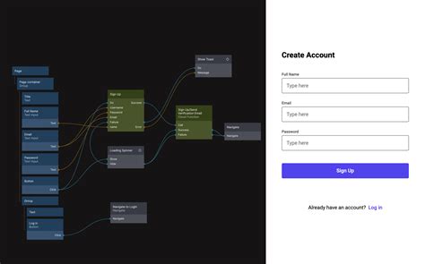 Creating Users In Noodl Noodl