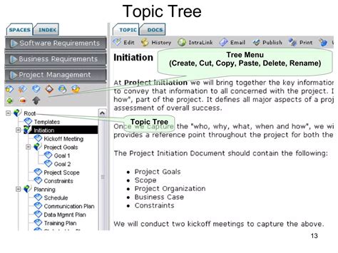 Software Lifecycle Collaboration The Wiki Way Ppt