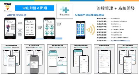 上篇病歷成為圖文影音診療日記 曾志仁用系統升溫醫病關係｜國家新創獎