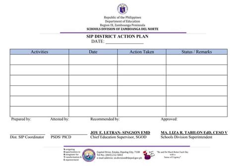Sip District Action Plan Docx