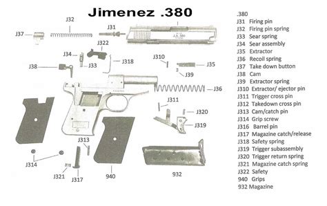 Exploring The Anatomy Of An M P Mm A Detailed Parts Diagram