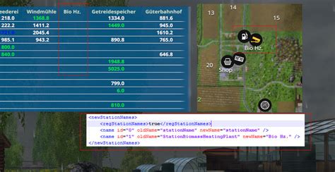 MultiOverlay Hud V Script Farming Simulator Mod