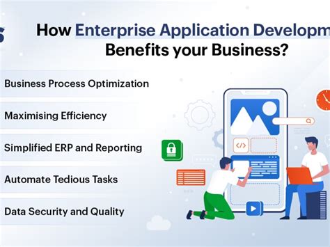 Enterprise Application Development