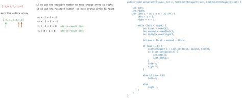 Solved The 3sum Problem By Visualizing It With Excalidraw Super Easy And Effective Mo Sahir