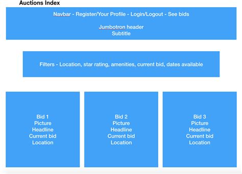 GitHub CharlotteMD Wdi Fourth Project Final GA Project Written In React