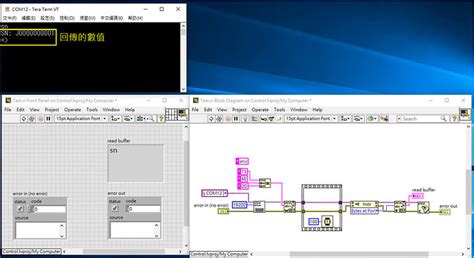 Labview Visa 通訊問題 Cp2105 Usb To Uart Bridge Labview Science And Technology Database