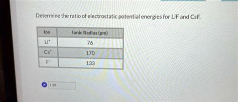 Determine The Ratio Of Electrostatic Potential Energies For Lif And Csf