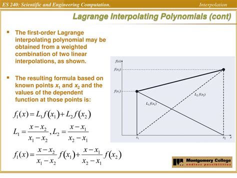 Ppt Polynomial Powerpoint Presentation Free Download Id688839