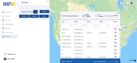 Download Subway Data In Shapefile Kml Mid 15 Gis Formats Using Gis