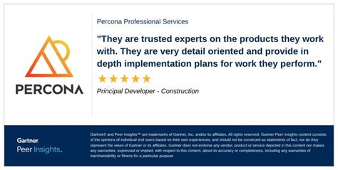Deep Panjabi On Linkedin Gartnerpeerinsights Percona