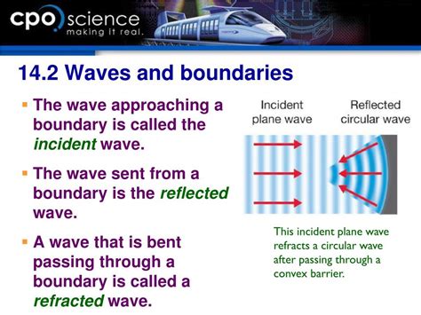 Ppt Chapter 14 Waves Powerpoint Presentation Free Download Id1547380