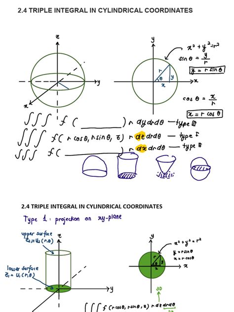 2 4 Triple Integral In Cylindrical Coordinates Pdf Geometric Objects Geometric Shapes