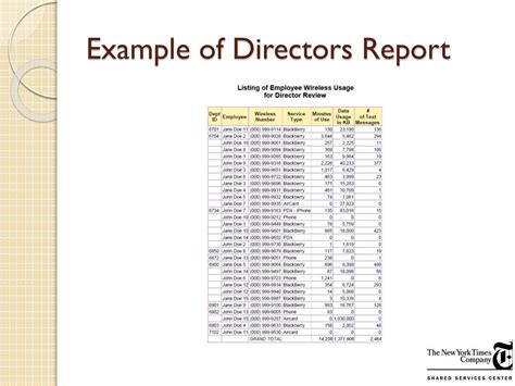 ppt robo sas coding yes we can auto generate sas codes from a sas data set powerpoint