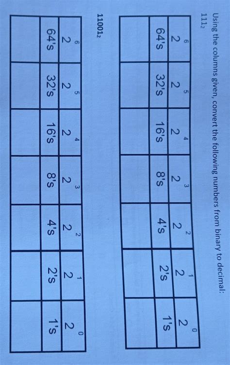 Solved Using The Columns Given Convert The Following