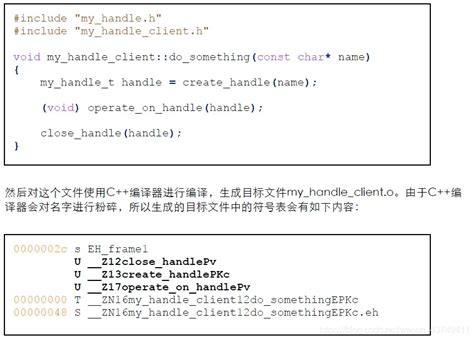 为什么不能把include 指令放置在 Extern C 里面？禁止在 Extern C 中包含头文件 Csdn博客
