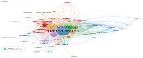 Vaccines Free Full Text Global Research Trend In Vaccine Design